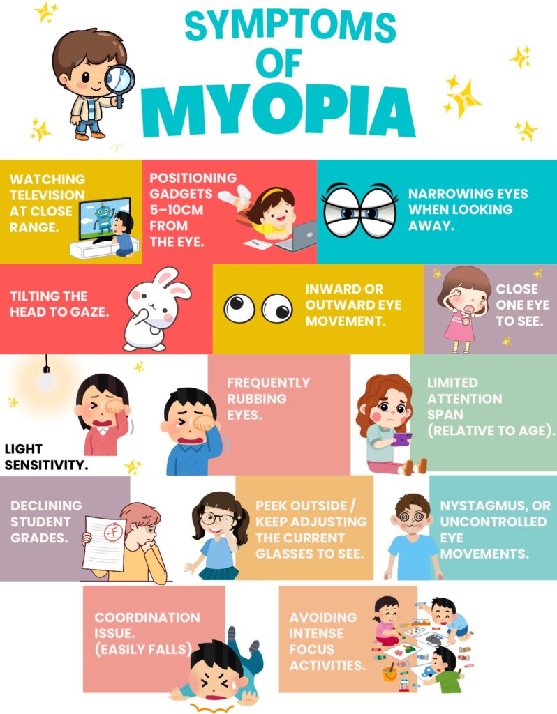 Best Kids Myopia Control Lenses Treatment in Malaysia | VISTA Eye ...